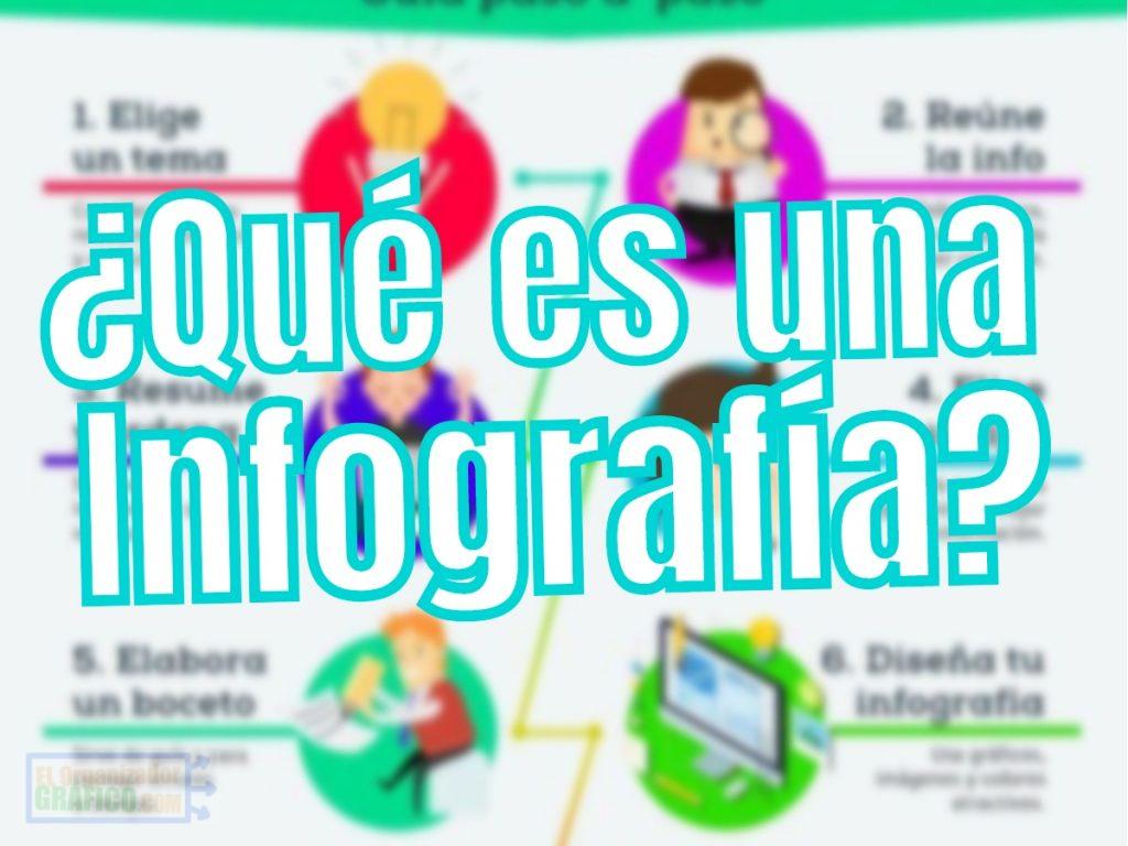 Que Es Una Infografia Y 40 Ejemplos Geniales Plantillas – Bilarasa Que Es Una Infografia Y 40 Ejemplos Geniales Plantillas – Bilarasa