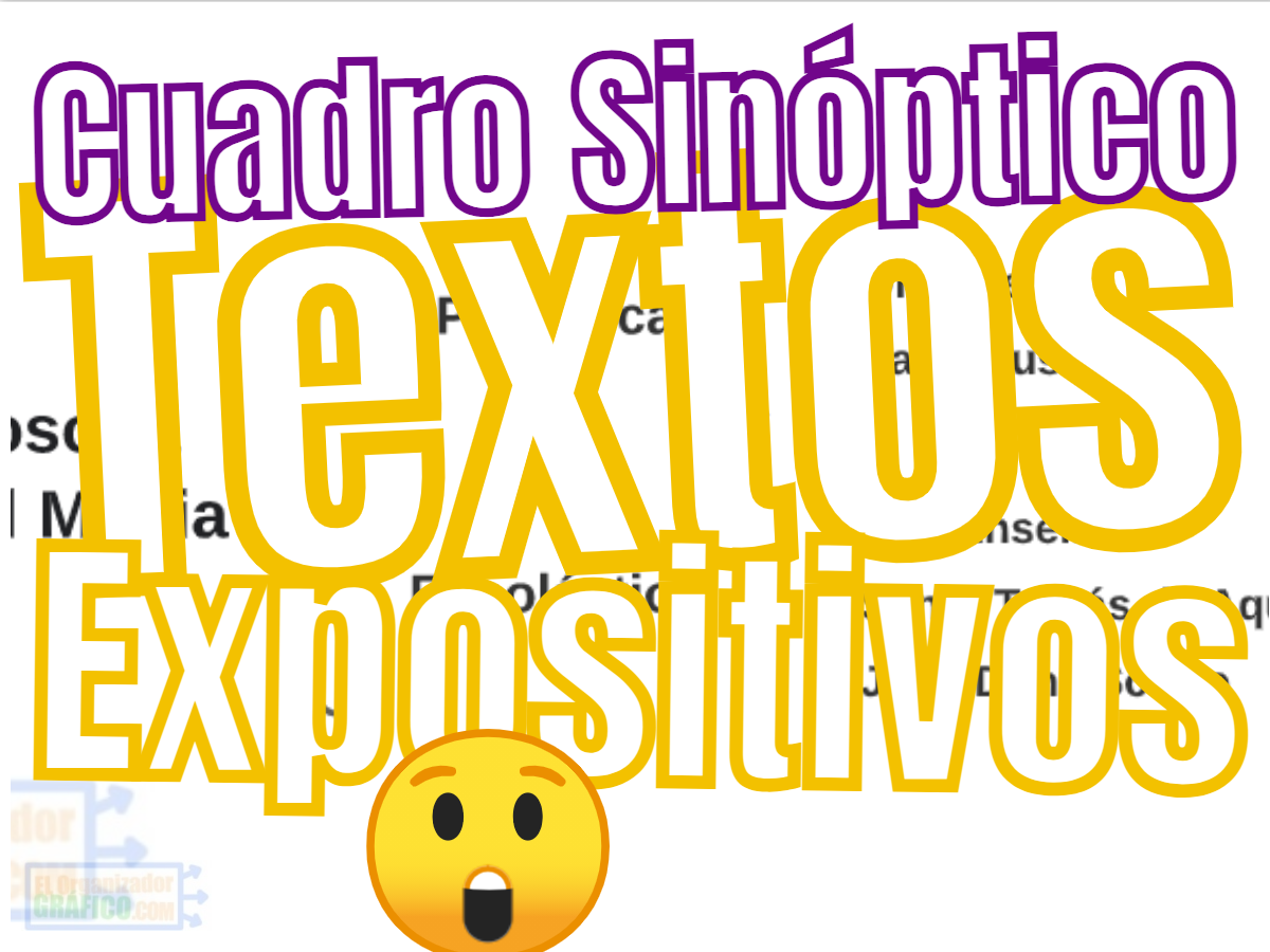 ᐈ Cuadro SINÓPTICO de TEXTOS EXPOSITIVOS (Características)