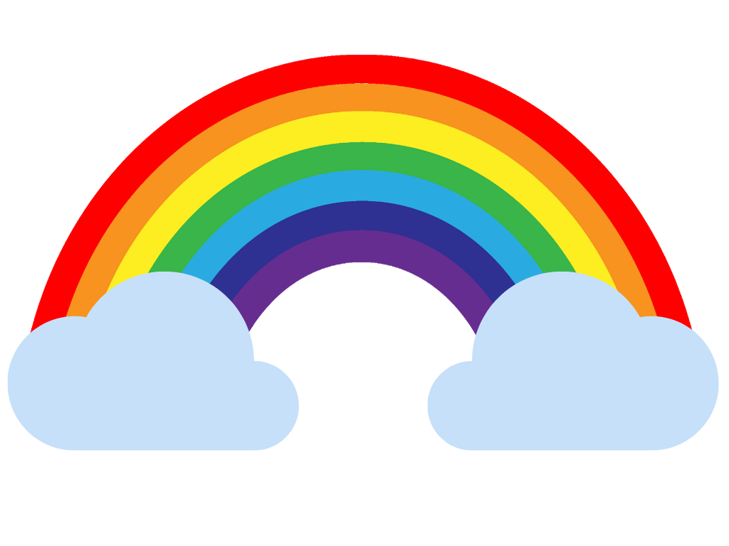 ᐈ TIPO de Mapa Mental de Arcoíris