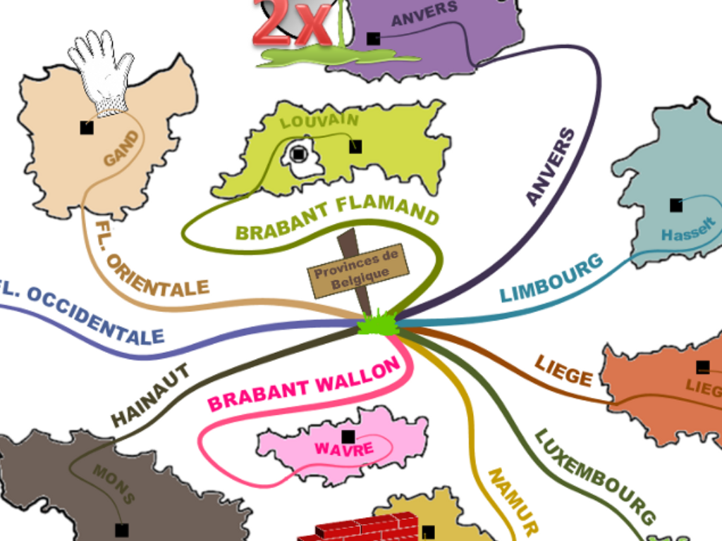 ᐈ Mapas mentales de Geografía